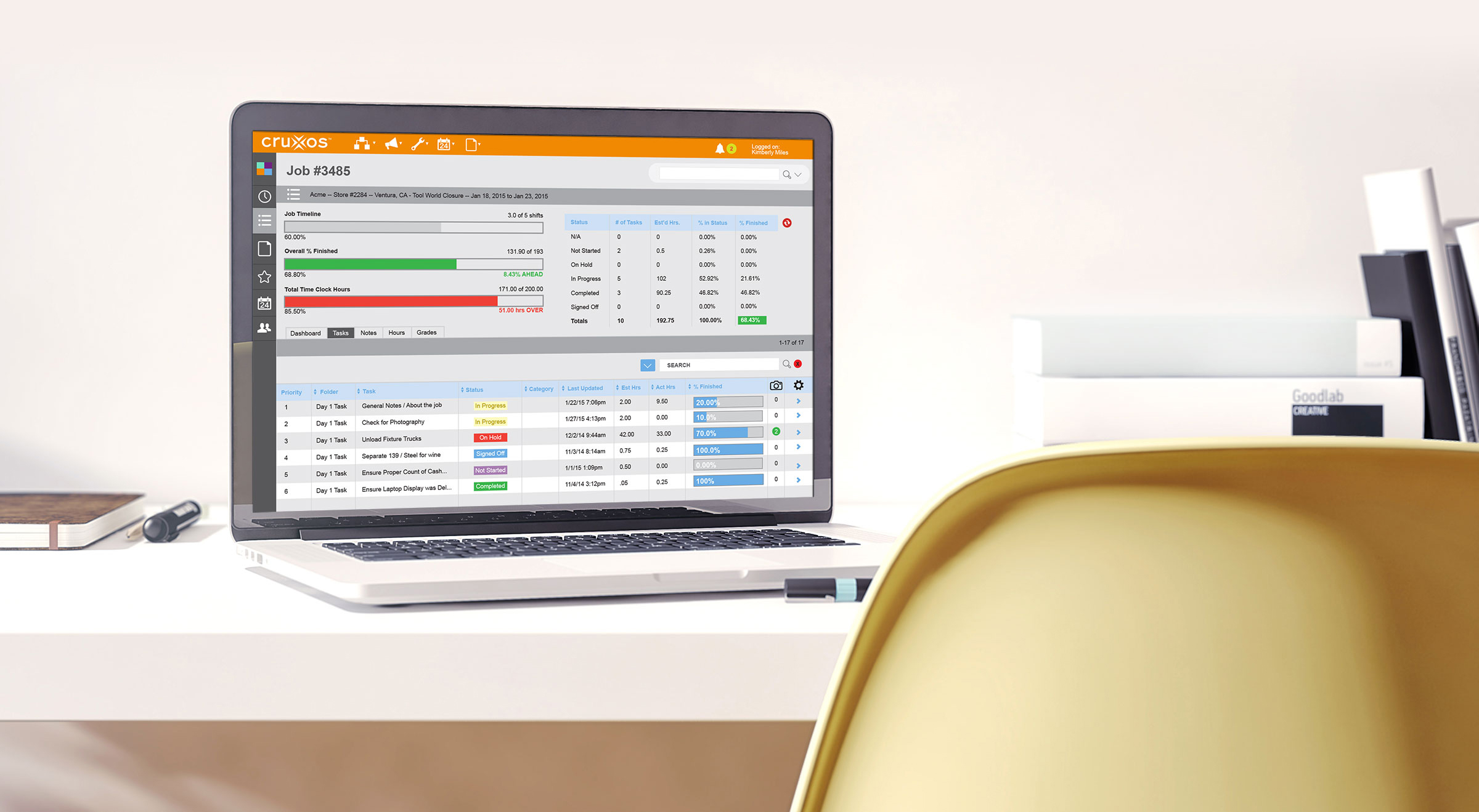 CRUXOS | The point is knowledge